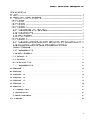 Manual pengguna skp mg2 | PDF