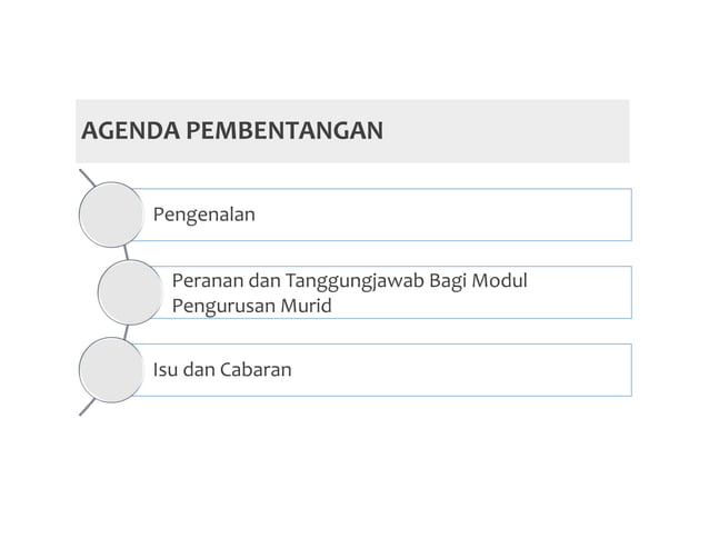 MANUAL PENGURUSAN DATA MURID APDM.pdf