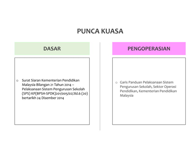 MANUAL PENGURUSAN DATA MURID APDM.pdf