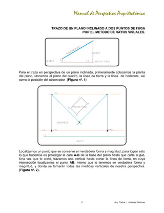 Manual perspectivas | PDF