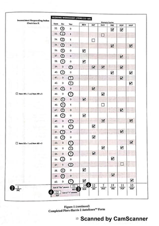 manual piers harris 2_page-0015.pdf