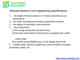 Manual plug in line | PPT