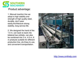 Manual plug in line | PPT