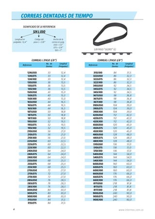 Manual poleas de montaje identificacion y seleccion de intermec | PDF