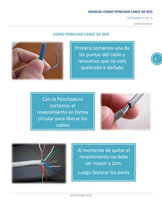 Manual ponchar cable red | PDF