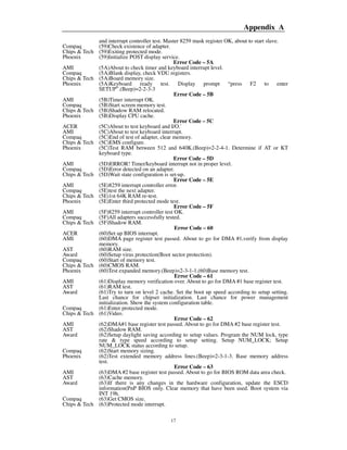 Manual postcard 32 | PDF