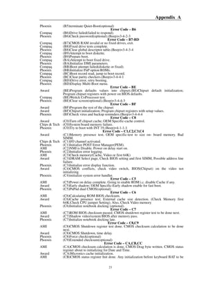 Manual postcard 32 | PDF