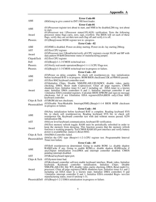 Manual postcard 32 | PDF