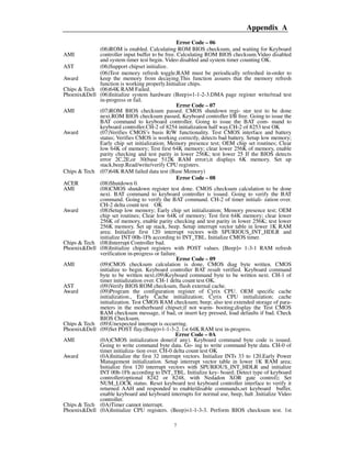 Manual postcard 32 | PDF