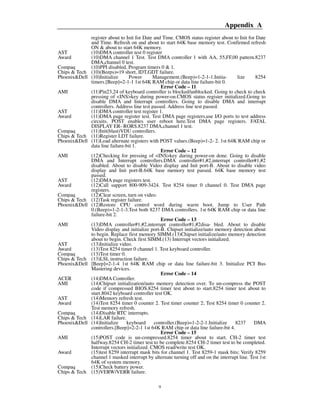 Manual postcard 32 | PDF