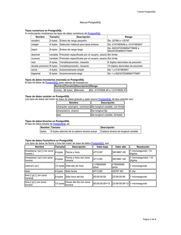 Manual Postgre Sql Pdf