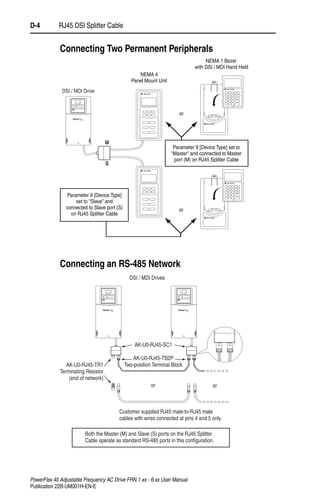 Manual power flex 40 en