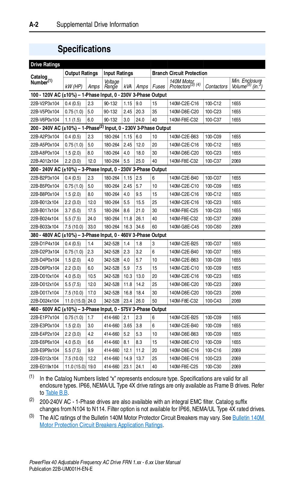 Manual power flex 40 en