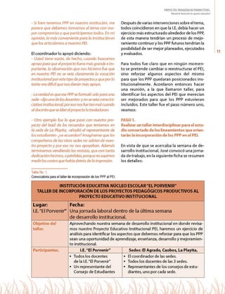 Manual ppp men 1 (1) | PDF