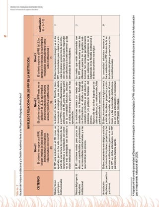 Manual ppp men 1 (1) | PDF