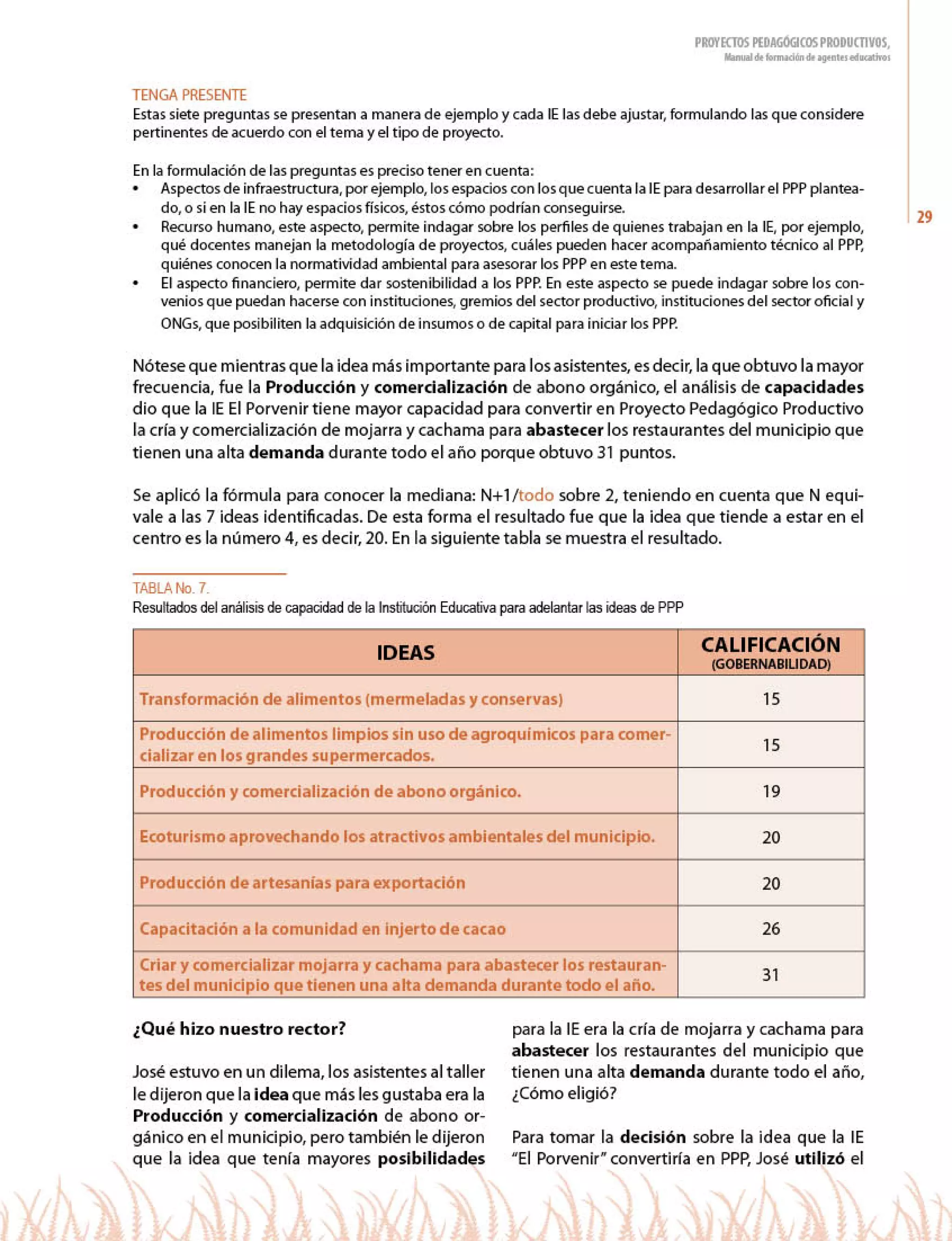 Manual ppp men 2 (1) | PDF