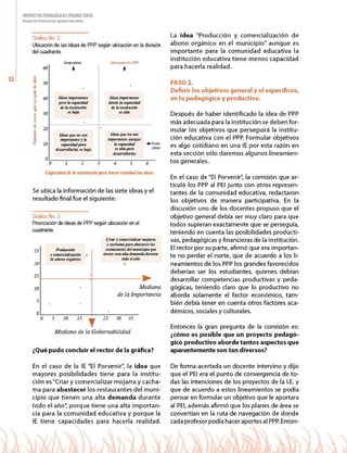 Manual ppp men 2 (1) | PDF