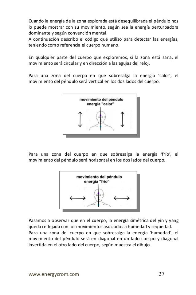 Blog Archives - pizzainter