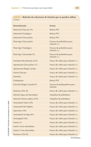 Manual Práctico De Instrumentación Quirúrgica En Enfermería (Brau) .pdf