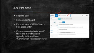 Manual private loan certification | PPT
