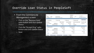 Manual private loan certification | PPT