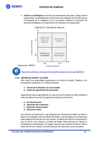 MANUAL PROCESO DE COMPRAS.pdf