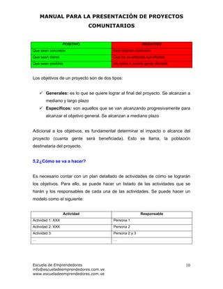 Manual para la Elaboración de Proyectos Comunitarios | PDF