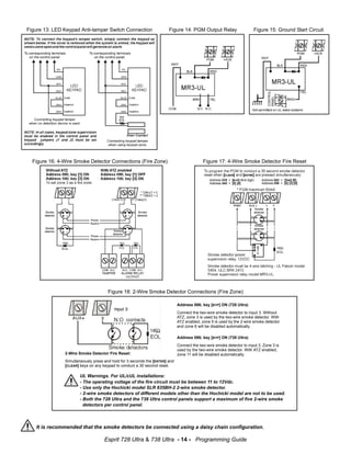 Manual program. paradox7x8ult prog en | PDF