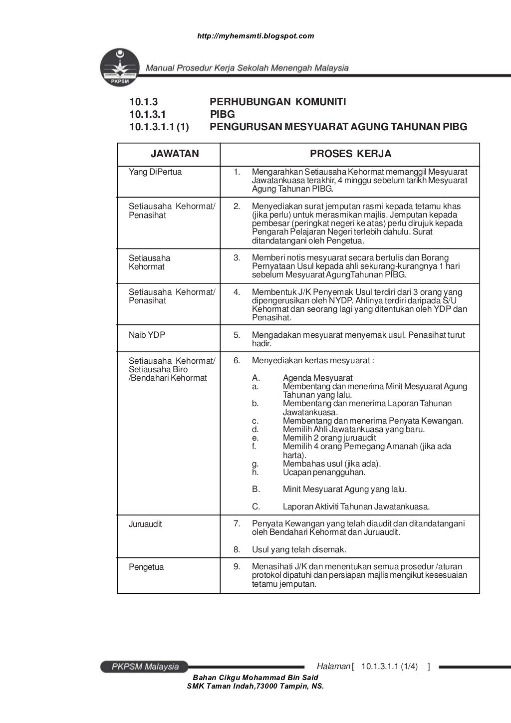 Contoh manual prosedur kerja sekolah - homesno