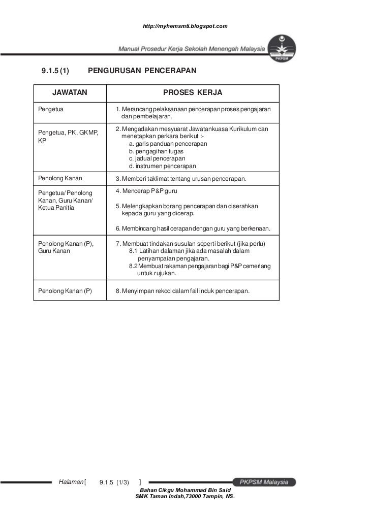 Contoh manual prosedur kerja guru - lawlasopa