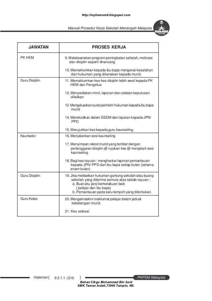 Contoh manual prosedur kerja sekolah - daxbetter