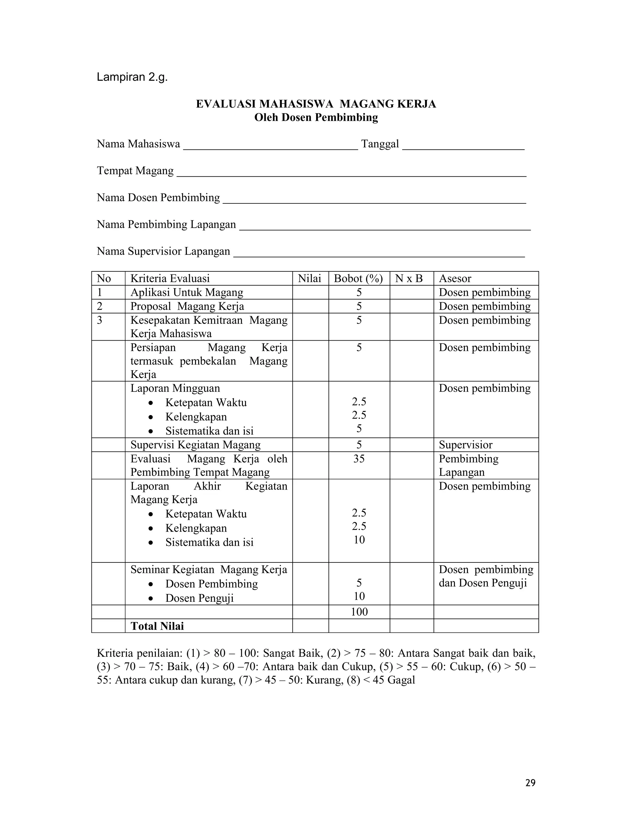 Manual prosedur magang_kerja_2011 | PDF