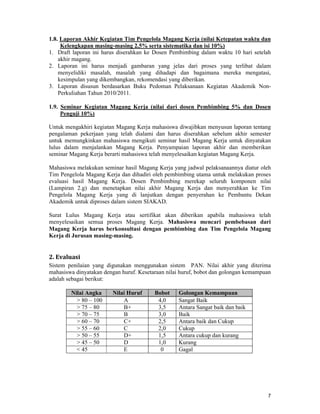Manual prosedur magang_kerja_2011 | PDF