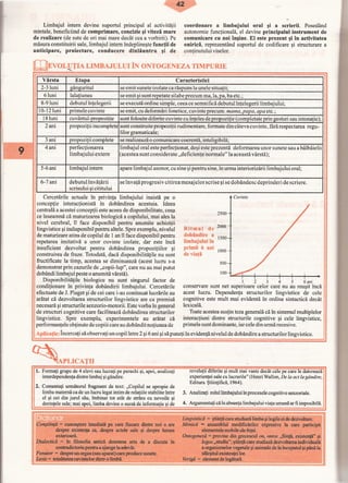 Manual psihologie clasa a x a | PDF