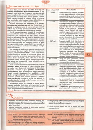 Manual psihologie clasa a x a | PDF