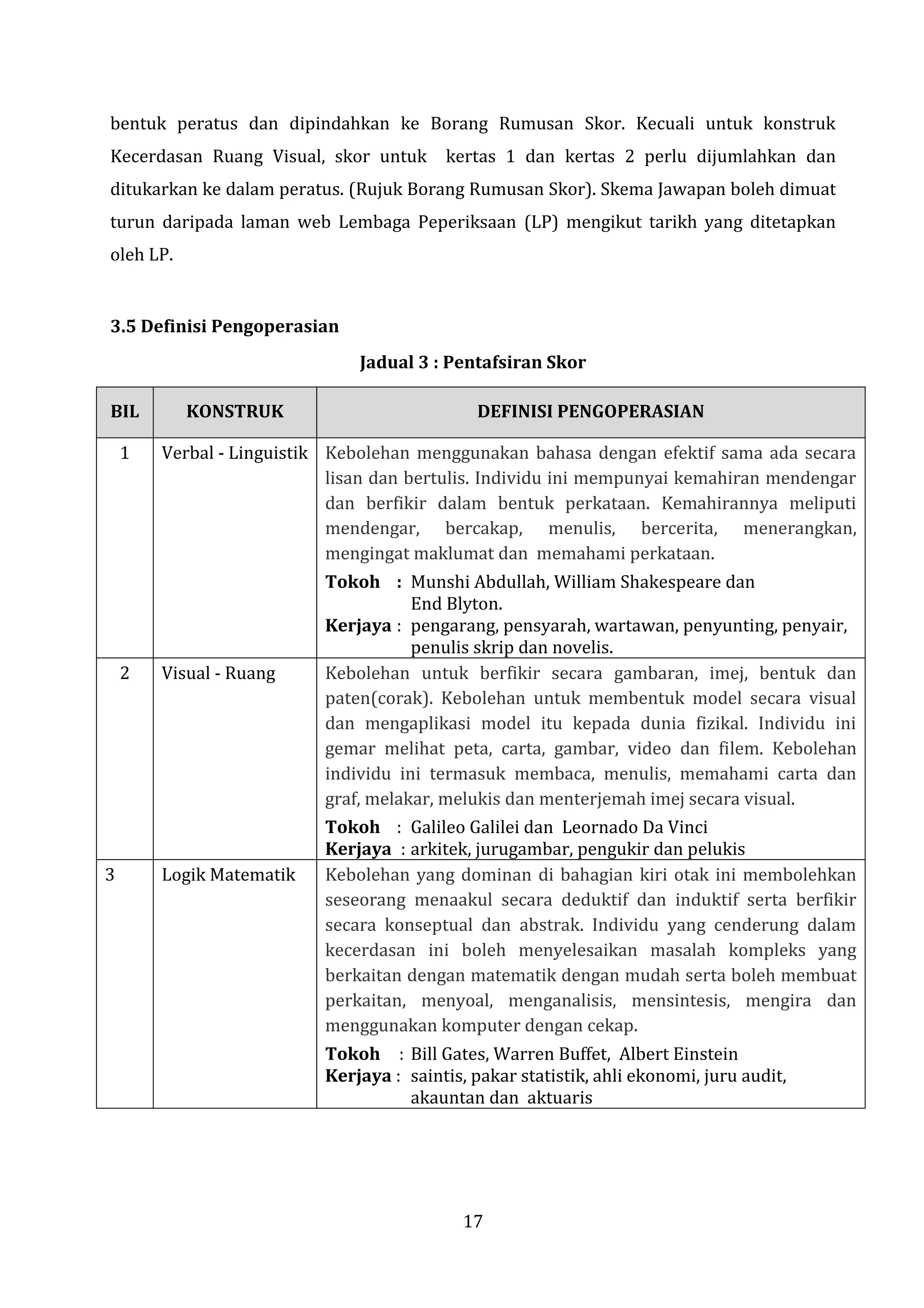 Manual psikometrik ting 3 | PDF