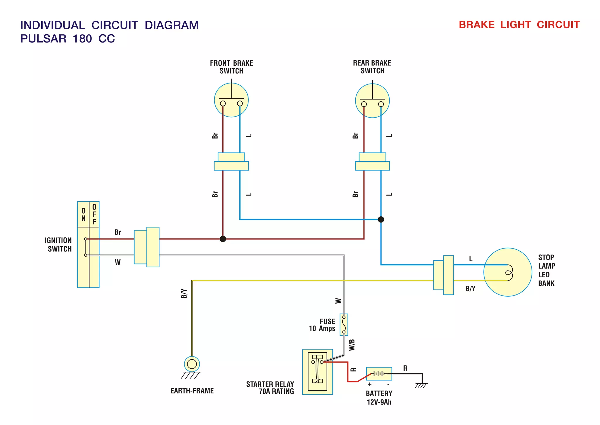 MANUAL PULSAR_II-ELECTRICAL_DIAGRAMS.pdf