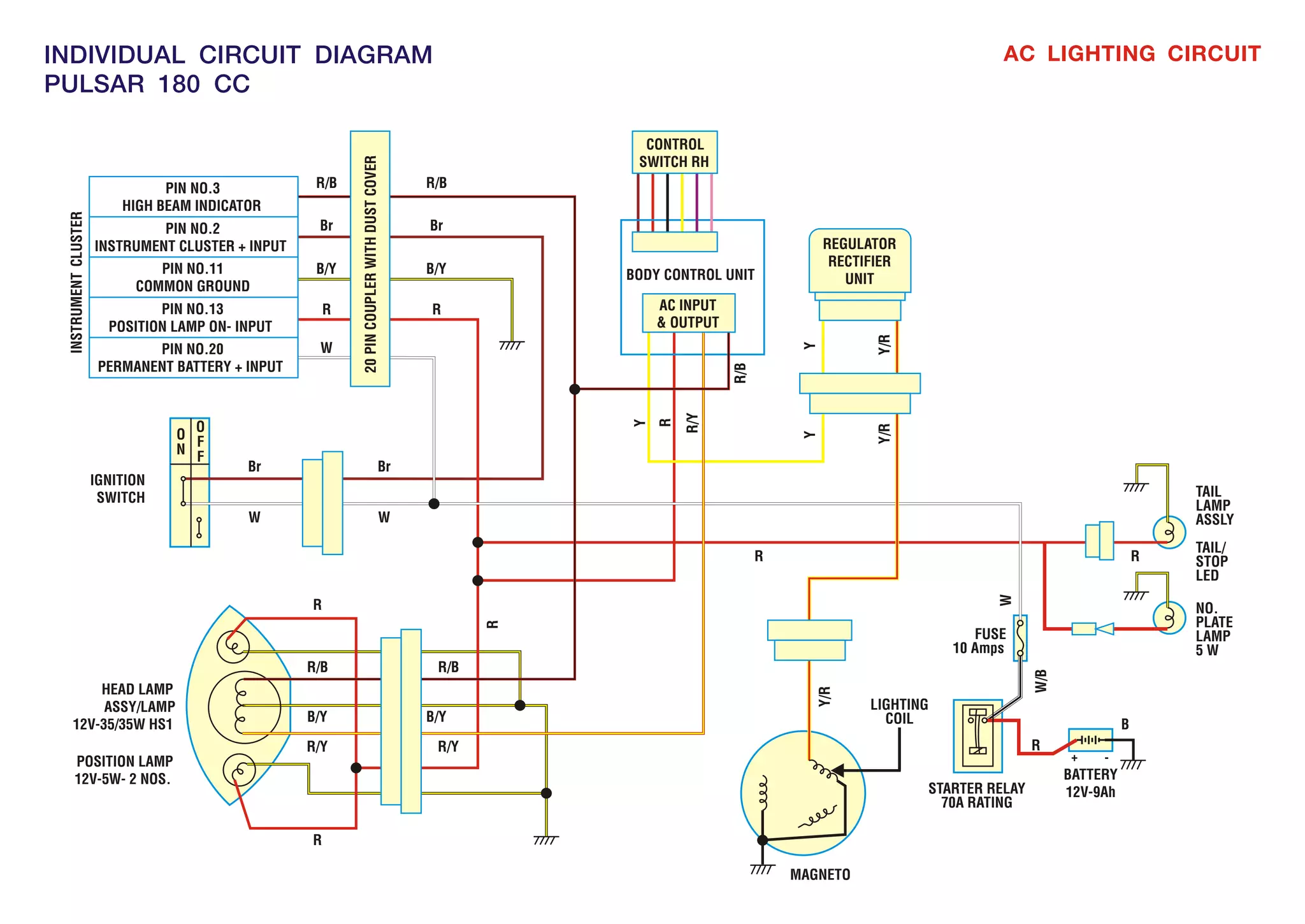 MANUAL PULSAR_II-ELECTRICAL_DIAGRAMS.pdf