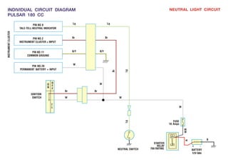 MANUAL PULSAR_II-ELECTRICAL_DIAGRAMS.pdf