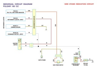 MANUAL PULSAR_II-ELECTRICAL_DIAGRAMS.pdf