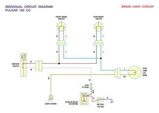 MANUAL PULSAR_II-ELECTRICAL_DIAGRAMS.pdf