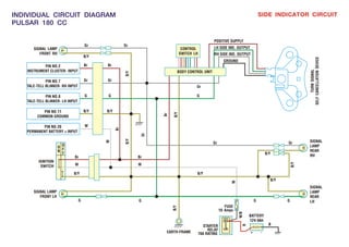 MANUAL PULSAR_II-ELECTRICAL_DIAGRAMS.pdf