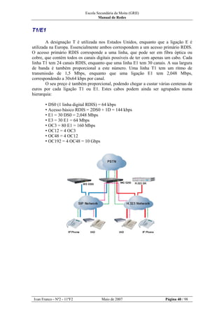 Manual redes | PDF