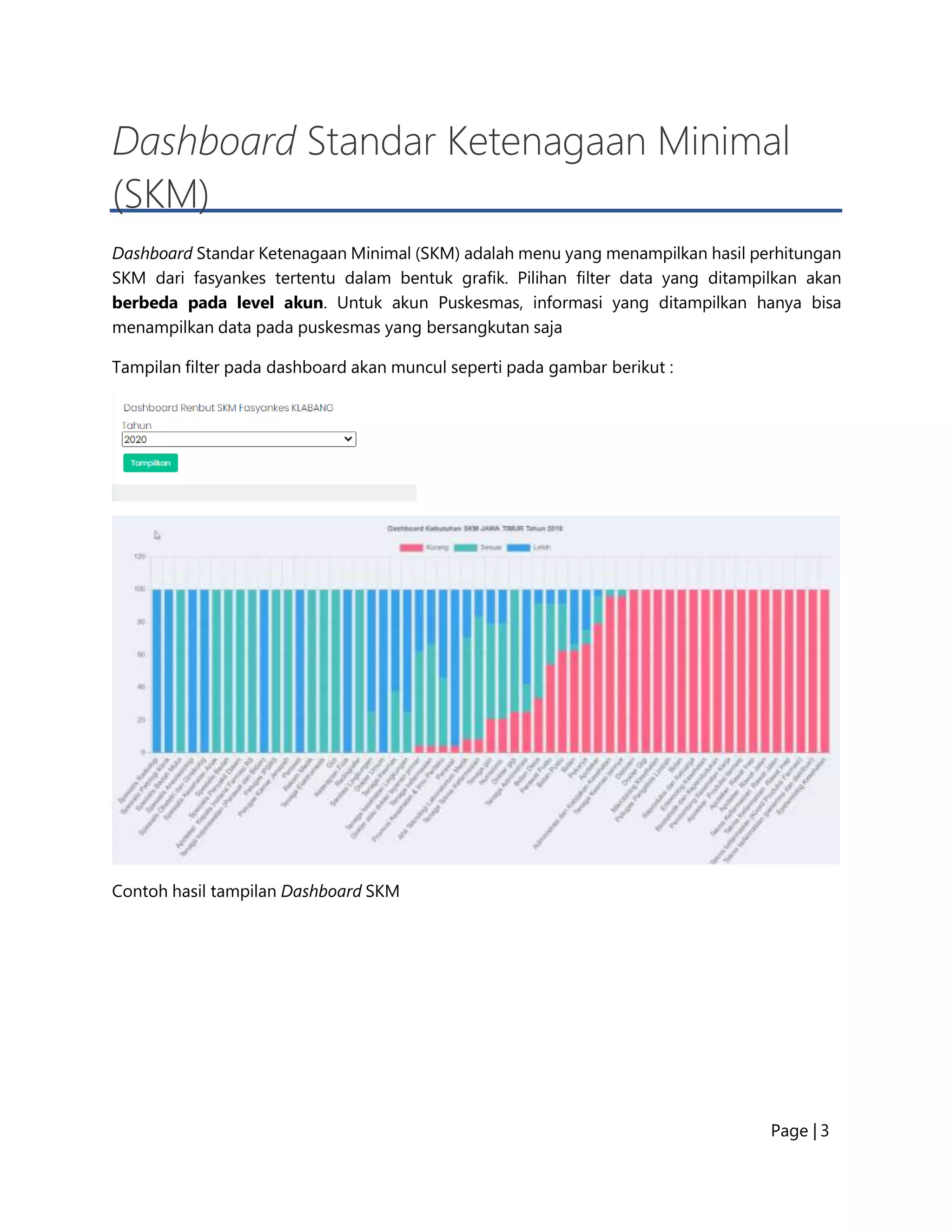 manual_renbut_puskesmas paluta.pptx