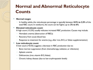Manual RETICs counting and staining.pptx