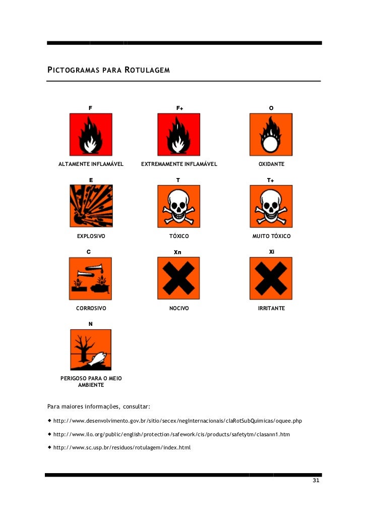 Manual riscos quimicos