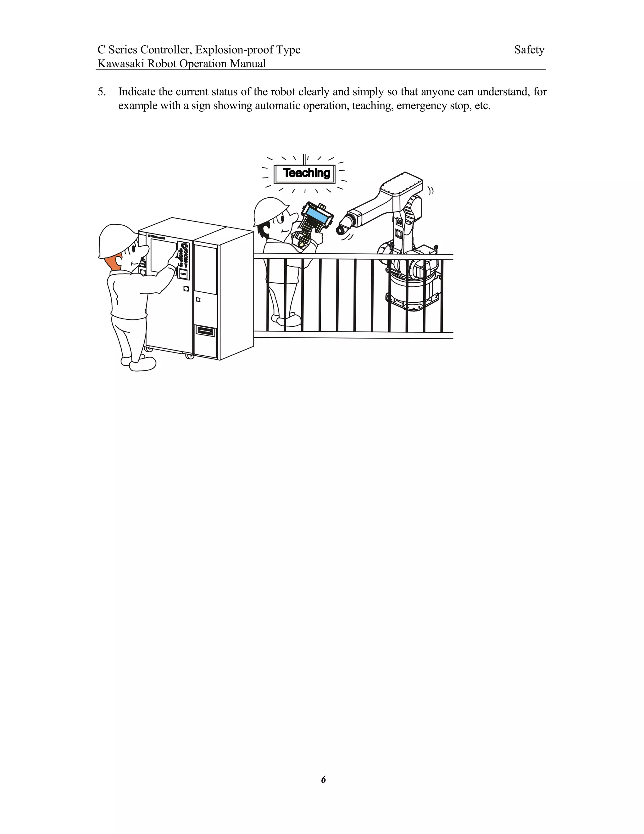 Manual robo kawasaki | PDF