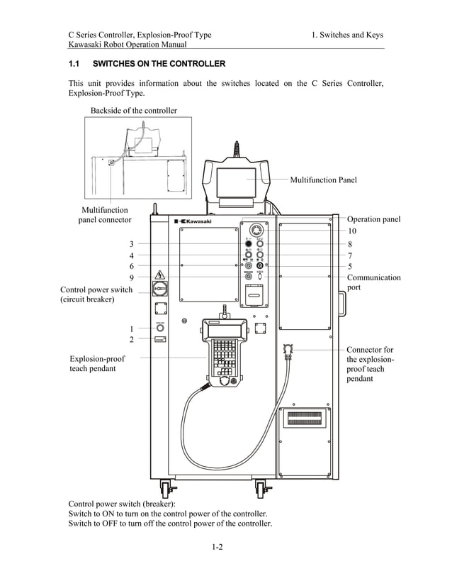 Manual robo kawasaki | PDF