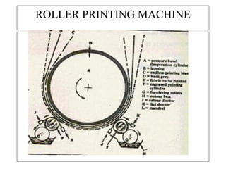 Manual screen printing | PPT | Needlework | Arts and Crafts