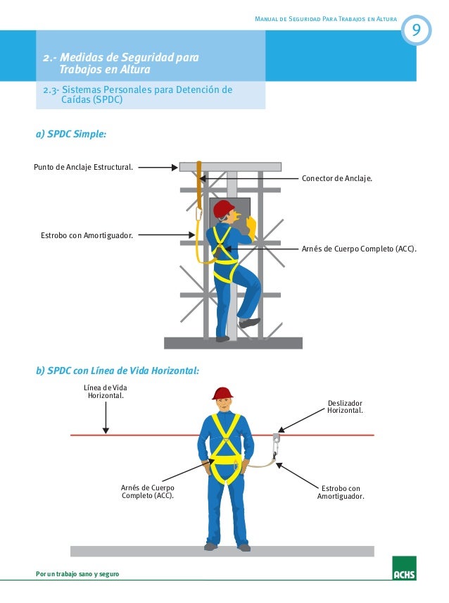 Manual seguridad para-trabajos-en-altura